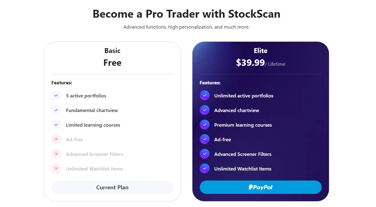 StockScan Elite - StockScan